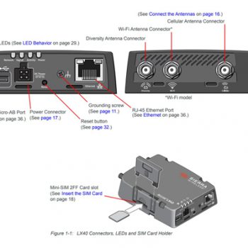 Sierra Wireless AirLink LX40 LTE-M Router