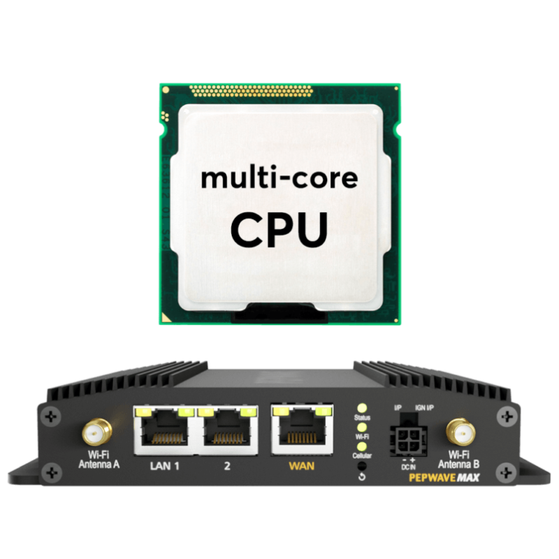 Peplink | Max BR1 Pro 5G | M2M