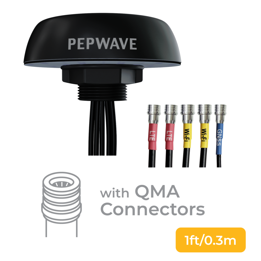 Peplink SIM Injector Mini