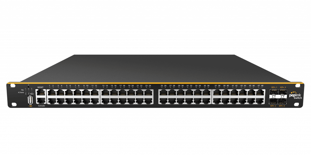 Products | M2M Connectivity